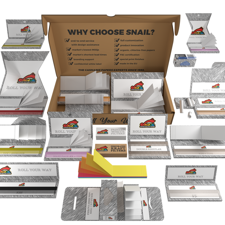 King Size Wide Rolling Papers with Tips & Magnetic Closure – Snail ...